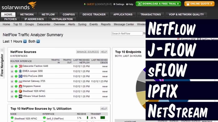 Best Netflow Analyzer and Collectors for Windows, FREE! Best Netflow Analyzer and Collectors for Windows, FREE!